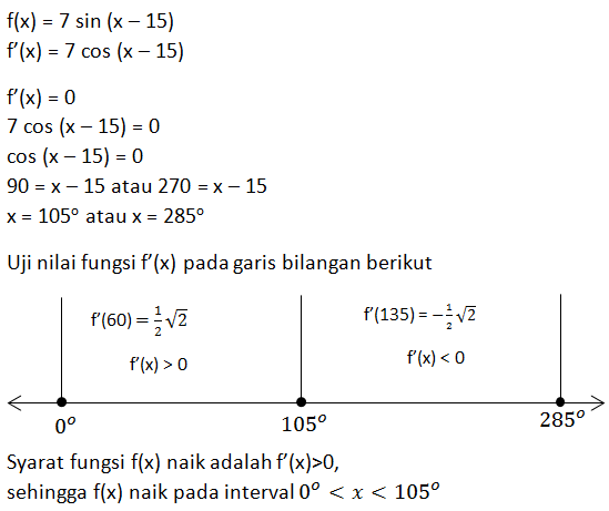 Belajar Pintar Materi SMP, SMA, SMK