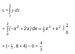 Materi Matematika - Integral Kelas 2 - Belajar Pintar