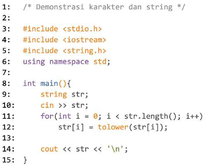 Belajar Pintar Materi SMP, SMA, SMK
