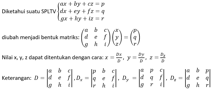 Belajar Pintar Materi SMP, SMA, SMK