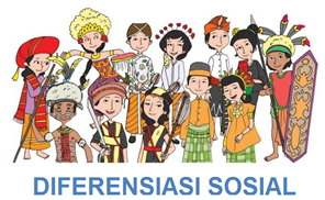 Materi Sosiologi - Perbedaan, Kesetaraan, dan Harmoni Sosial Kelas 11 ...