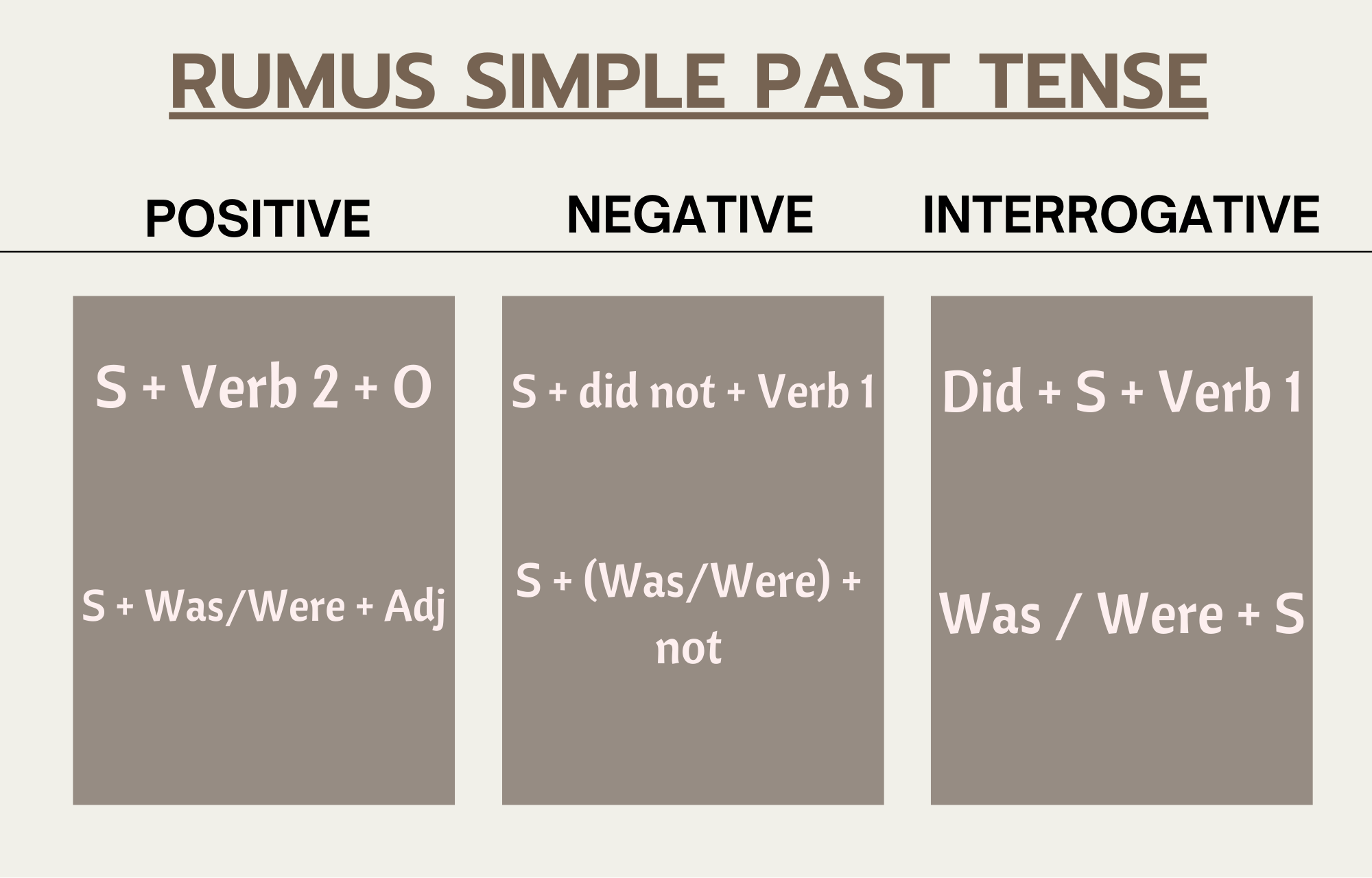 Materi Bahasa Inggris (Wajib) - Recount Text Kelas 10 MIA - Belajar Pintar