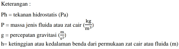 Belajar Pintar Materi SMP, SMA, SMK