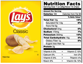 Materi Bahasa Inggris - Label Kelas 9 - Belajar Pintar