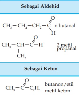 Belajar Pintar Materi SMP, SMA, SMK
