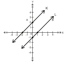 Belajar Pintar Materi SMP, SMA, SMK