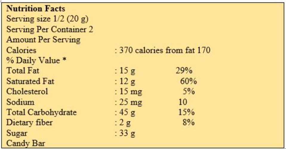 Materi Bahasa Inggris - Label Kelas 9 - Belajar Pintar