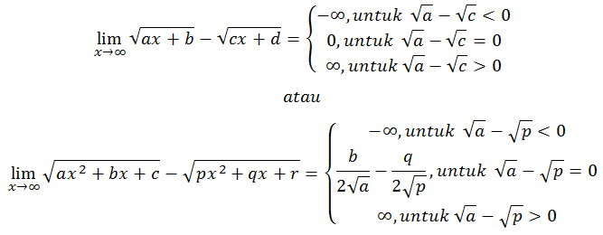 Materi Matematika Wajib - Limit Fungsi Kelas 11 MIA - Belajar Pintar
