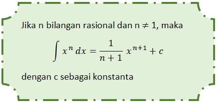 Materi Matematika Wajib - Integral Kelas 11 MIA - Belajar Pintar