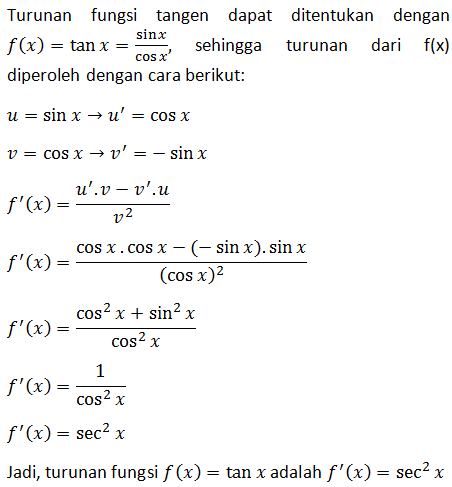Belajar Pintar Materi SMP, SMA, SMK