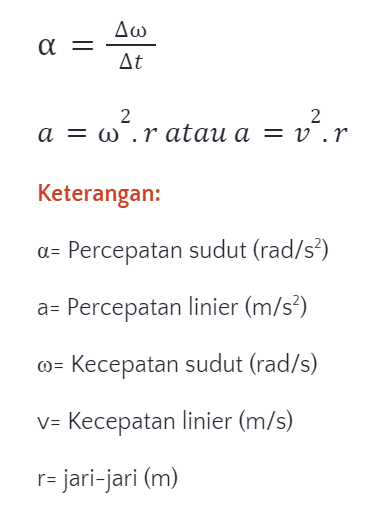 Materi Fisika - Gerak Melingkar Beraturan (GMB) Kelas 10 MIA - Belajar ...