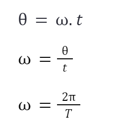 Materi Fisika - Gerak Melingkar Beraturan (GMB) Kelas 10 MIA - Belajar ...