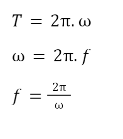 Materi Fisika - Gerak Melingkar Beraturan (GMB) Kelas 10 MIA - Belajar ...