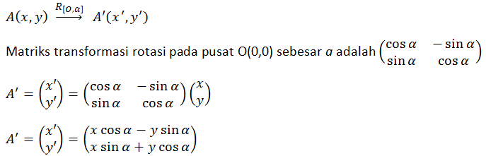 Materi Matematika Wajib - Transformasi Geometri Kelas 11 MIA - Belajar ...