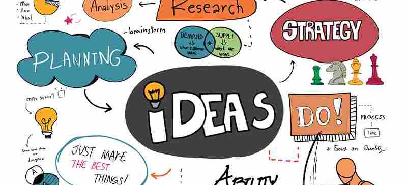 Mengajar dengan Mind Mapping? Bagaimana Caranya?