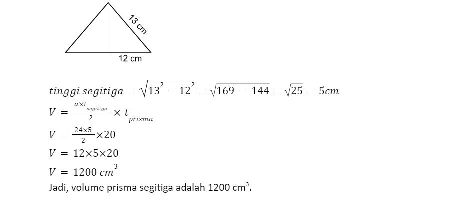 Rumus Luas Prisma Segitiga: Cara Hitung dan Penjelasan Lengkap