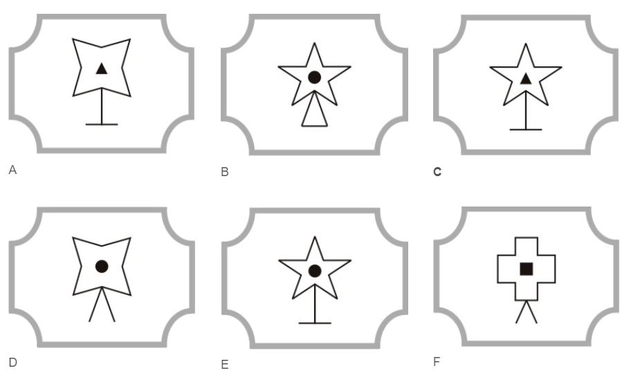 Kenali 4 Jenis Soal dalam Contoh Tes IQ Ini