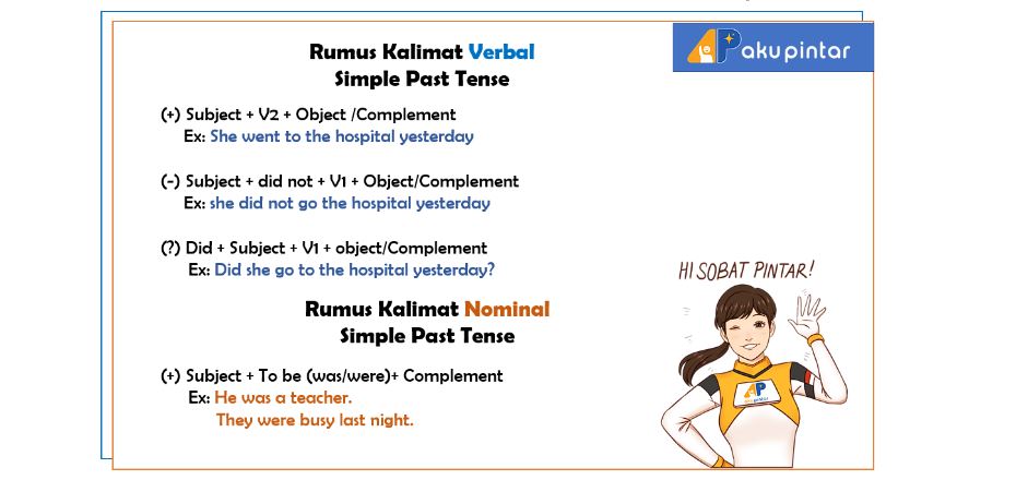 Memahami Simple Past Tense dalam Bahasa Inggris