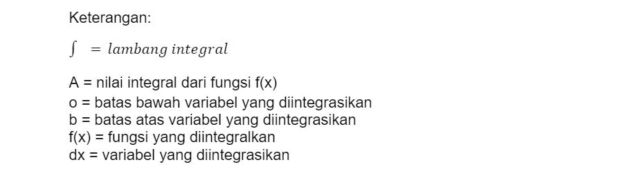Memahami Integral Matematika: Fungsi, Rumus, dan Contoh Soal