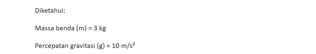 Apa Itu Gaya Normal? Pengertian, Rumus, dan Contohnya