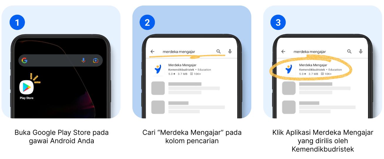 Platform Merdeka Mengajar: Apa Manfaat PMM bagi Guru?