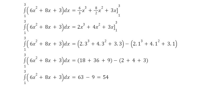 Memahami Integral Matematika: Fungsi, Rumus, dan Contoh Soal