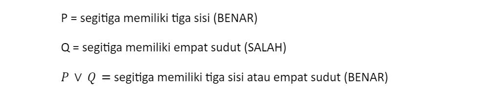 Memahami Logika Matematika – Negasi, Konjungsi, Disjungsi, Implikasi ...