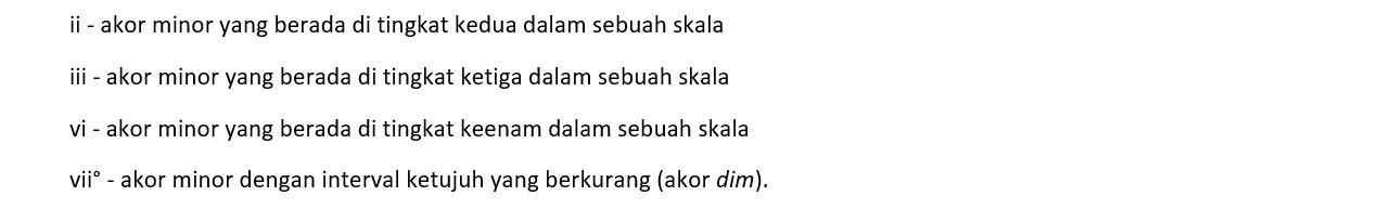 Memahami Angka Romawi, Cara Penulisan Romawi 9, 4, 11, 6, 8, 7 ...