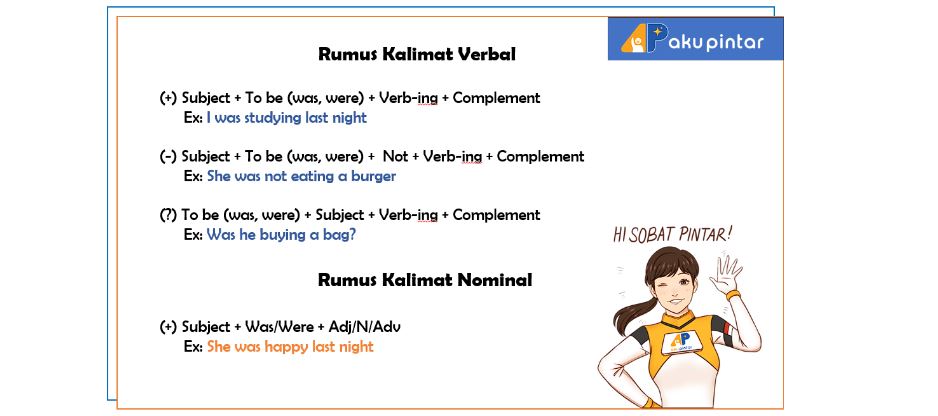 Mengenal Past Continuous Tense dalam Bahasa Inggris