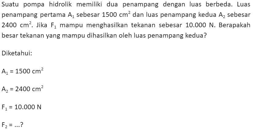 Mengenal Apa Itu Hukum Pascal, Rumus, Bunyi dan Contoh