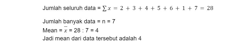 Memahami Mean, Median, Modus, dan Cara Menghitungnya
