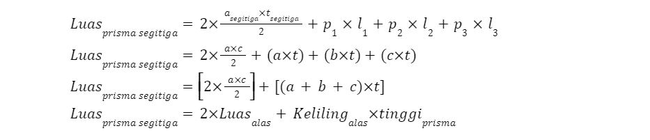 Rumus Luas Prisma Segitiga: Cara Hitung dan Penjelasan Lengkap