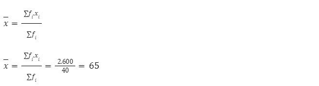 Rumus Simpangan Baku Data Tunggal dan Kelompok, Contoh Soal dan ...