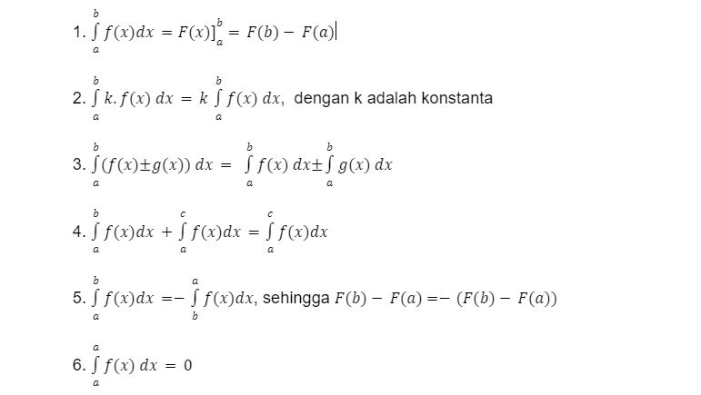 Memahami Integral Matematika: Fungsi, Rumus, dan Contoh Soal