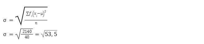 Rumus Simpangan Baku Data Tunggal dan Kelompok, Contoh Soal dan ...