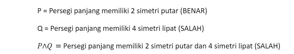 Memahami Logika Matematika – Negasi, Konjungsi, Disjungsi, Implikasi ...