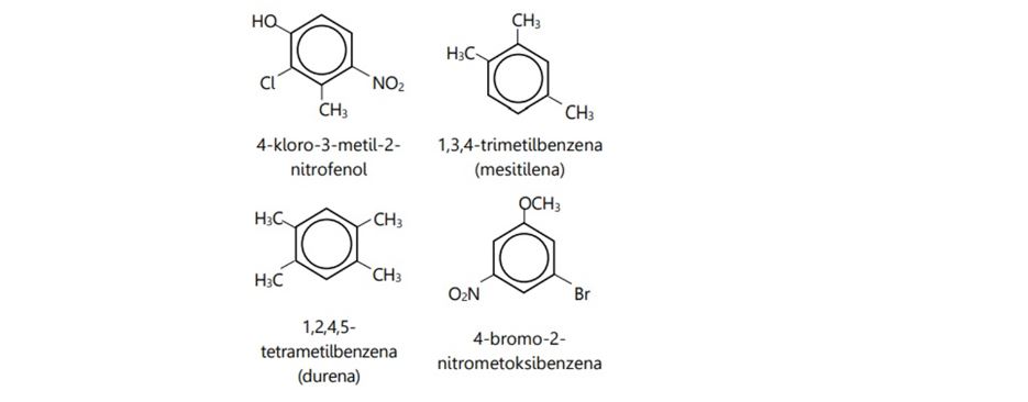 Memahami Senyawa Turunan Benzena, Struktur, dan Kegunaannya