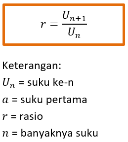 Barisan Geometri: Pengertian, Konsep, dan Contoh Soal - Guru Les Privat ...