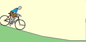 Macam-macam gerak: Pengertian, Jenis, Beserta Contohnya