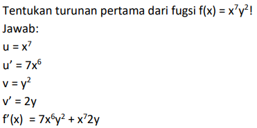 Turunan Fungsi Aljabar-Pengertian, Rumus, Aplikasi, Contoh Soal