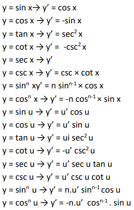 TURUNAN FUNGSI ALJABAR