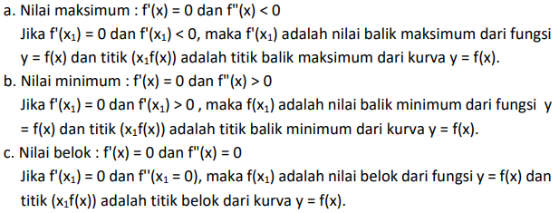 Turunan Fungsi Aljabar-Pengertian, Rumus, Aplikasi, Contoh Soal