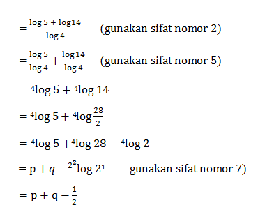 Logaritma: Pengertian, Manfaat, Bentuk Umum, Sifat-sifat, Rumus, dan Contohnya.