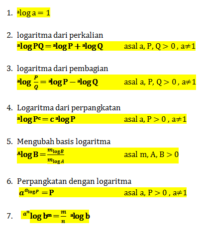 Logaritma: Pengertian, Manfaat, Bentuk Umum, Sifat-sifat, Rumus, dan ...