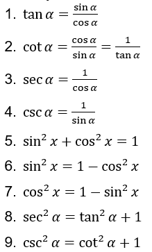 Trigonometri – Tabel, Nilai, Rumus, Perbandingan, dan Identitas ...